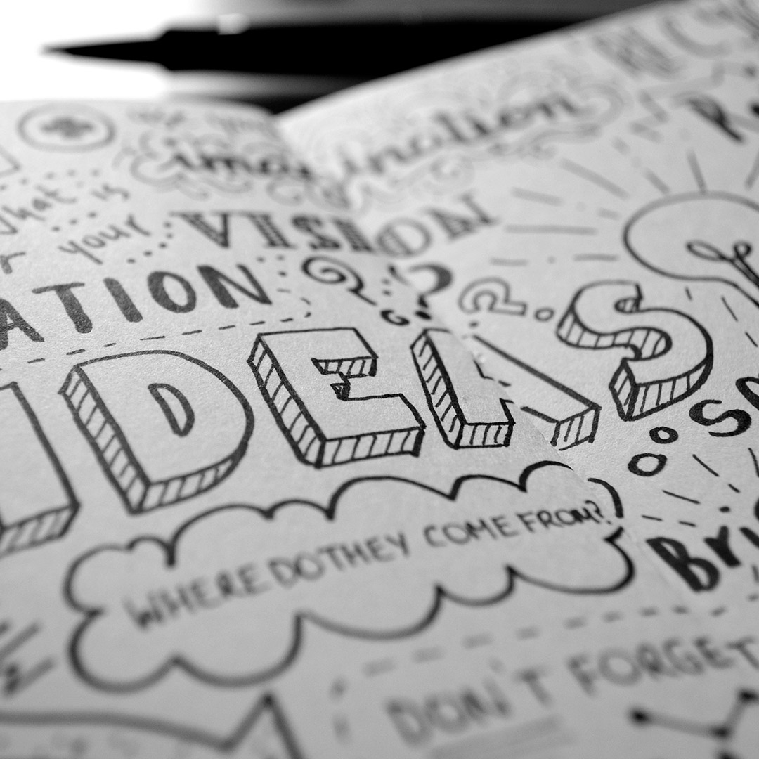 Sketchnotes - Smartes Notizbuch - There's a book for that